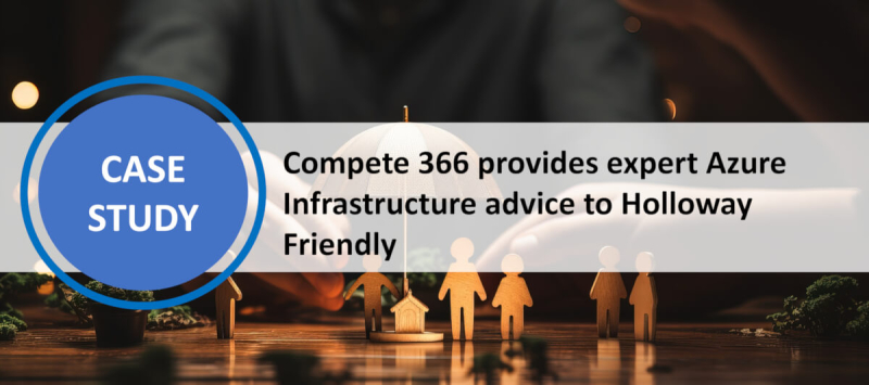 Azure Virtual Desktop Transformation | Compete366 Case Study